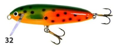 Nils Master Spearhead