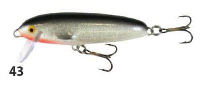 Nils Master Spearhead